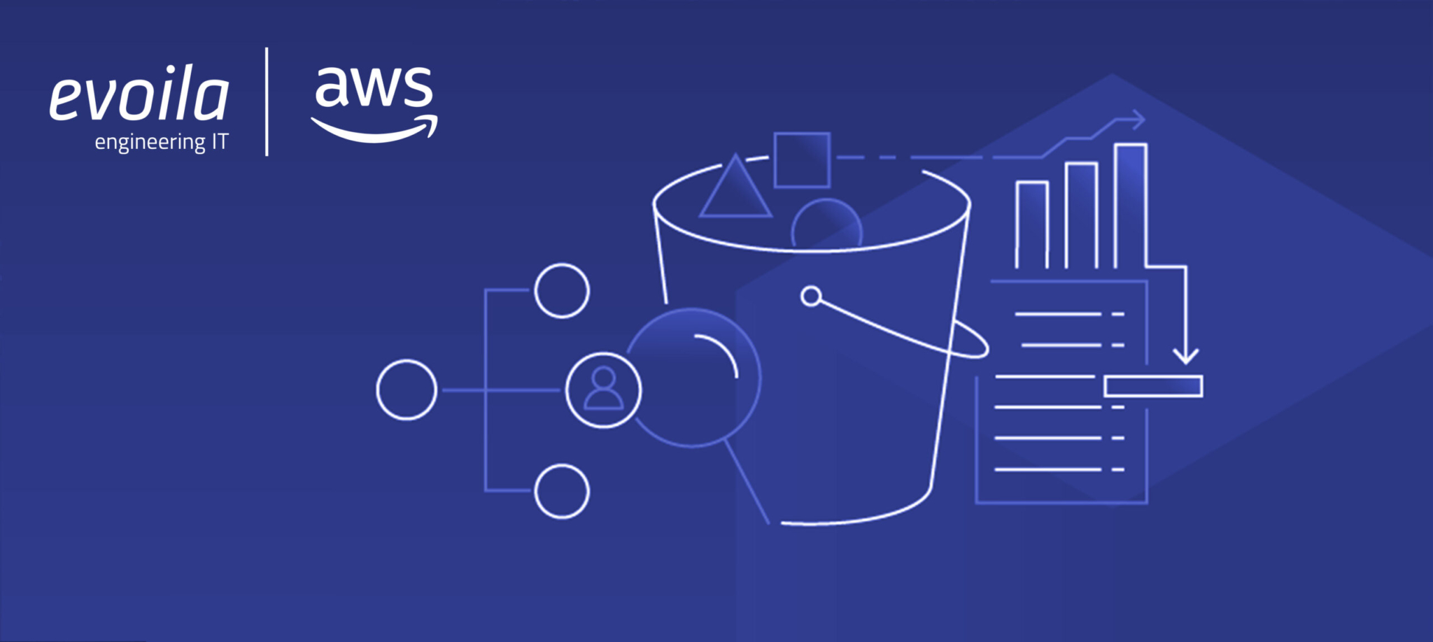 AWS has introduced S3 Storage Lens – Get a detailed insight in your S3 cloud storage! - evoila US