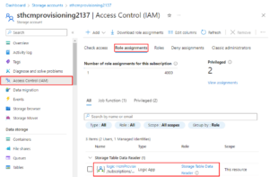 API-driven Provisioning with Microsoft Entra and Azure Logic Apps ...