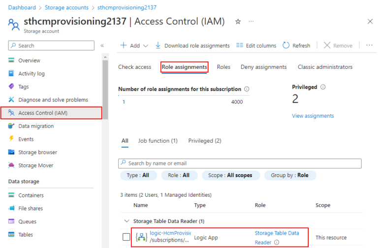 Api Driven Provisioning With Microsoft Entra And Azure Logic Apps