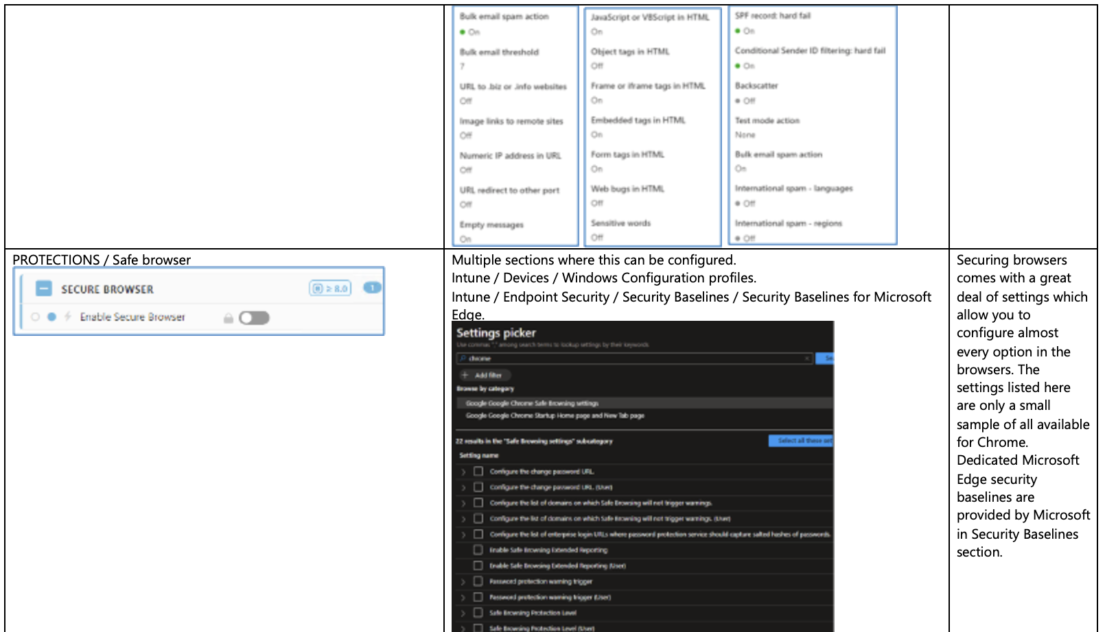 ESET Protect vs. Microsoft Defender for Endpoint - evoila GmbH